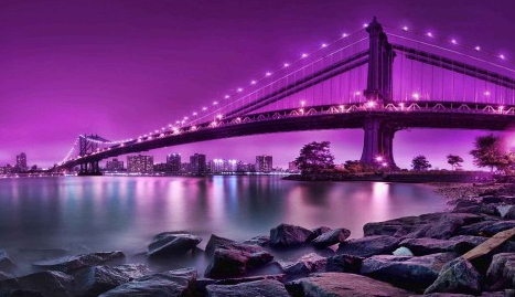 Les sortes des ponts - Les ponts les plus connus du monde